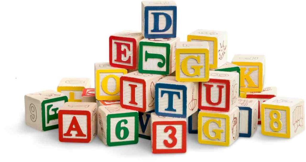 Types Of Knowledge Types Of Knowledge